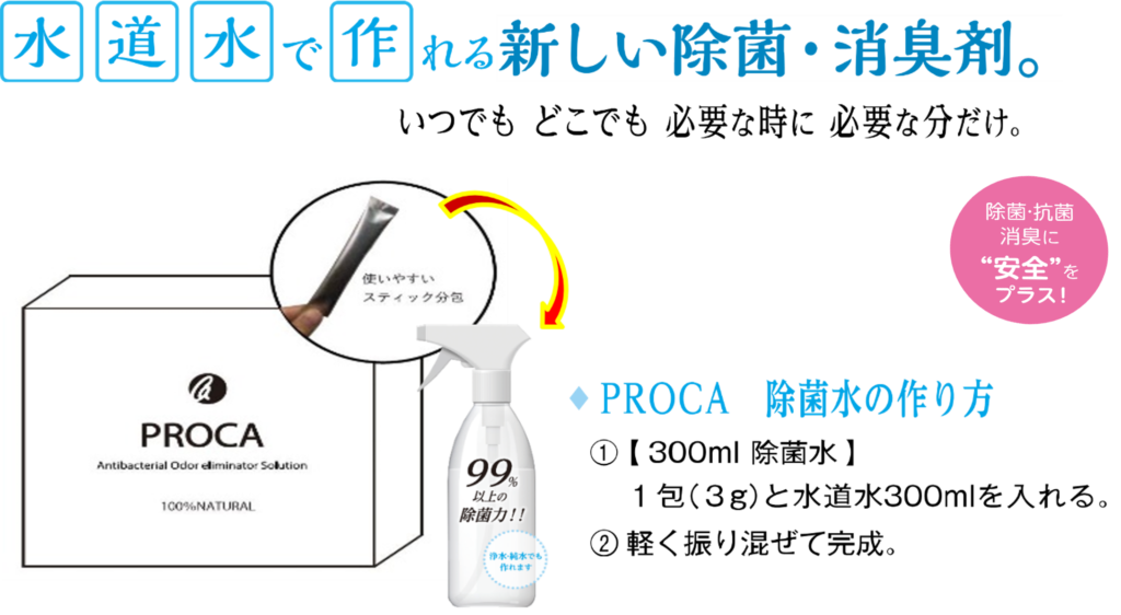 除菌消臭剤PROCA 粉末スティックタイプ | 住まいのチカラ | 近鉄住宅管理の専有部ネットサービス